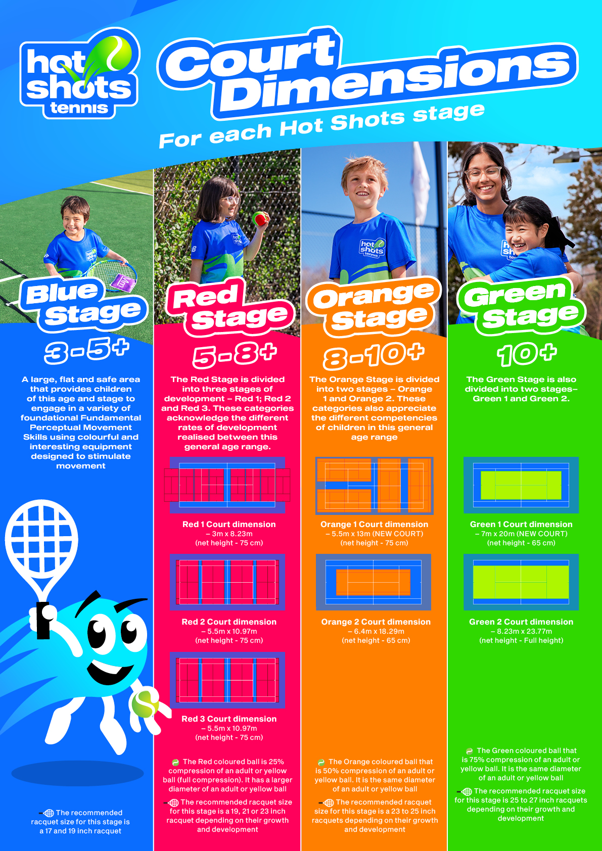 Coaching – sunburylawntennisclub